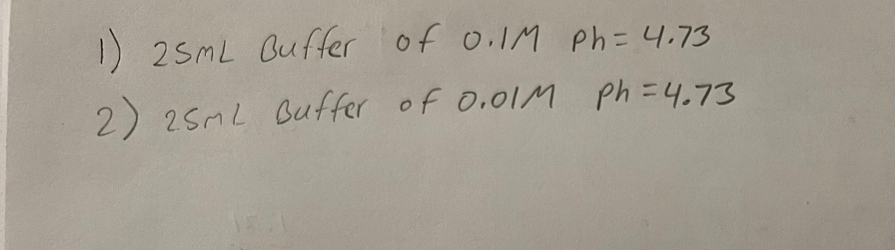 Solved calculate the amount of reagents needed for a buffer | Chegg.com