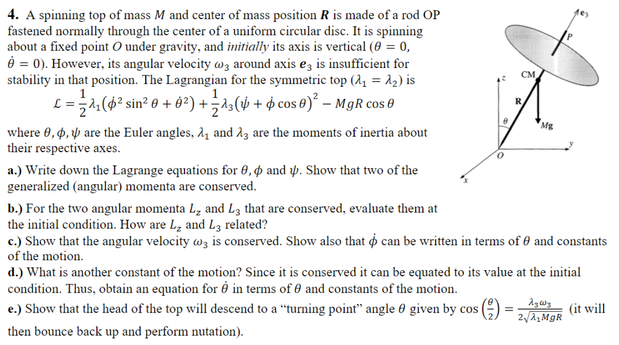 Solved 4. A spinning top of mass M and center of mass | Chegg.com