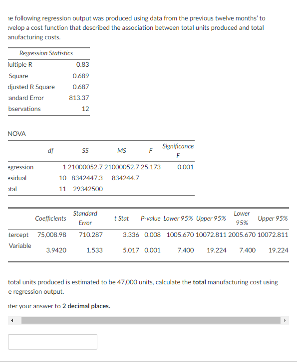Solved he following regression output was produced using | Chegg.com