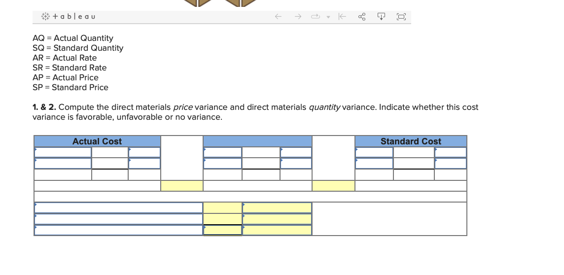 Solved Songsu Company is struggling to control costs. We are | Chegg.com