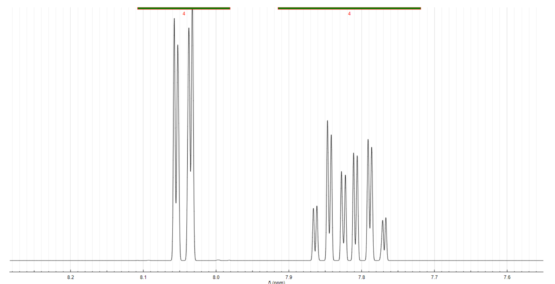 Solved Identify and draw the compound based on the IR and | Chegg.com