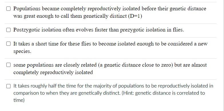 Solved This graph shows how reproductive isolation evolved | Chegg.com
