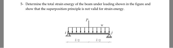 Solved 5- Determine the total strain energy of the beam | Chegg.com
