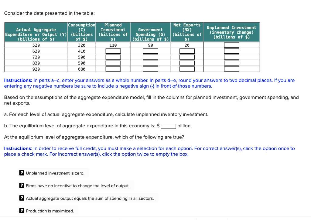Solved Consider the data presented in the table: Planned | Chegg.com