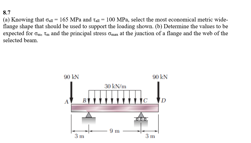 Solved (a) Knowing that σall = 165 MPa and τall = 100 MPa, | Chegg.com