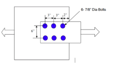 Solved Solve for the design block shear strength and the | Chegg.com