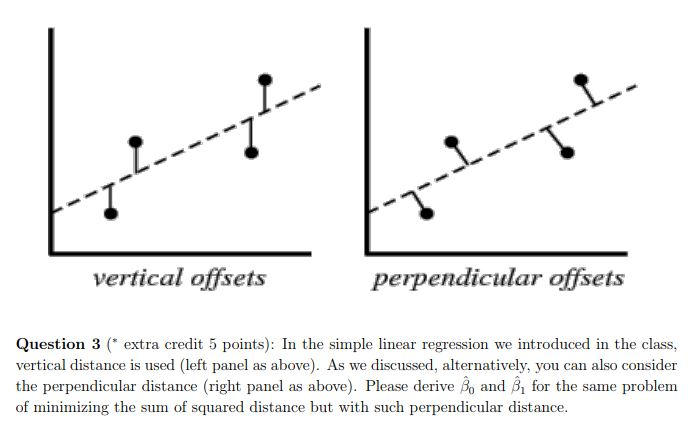 Solved vertical offsets perpendicular offsets Question 3 | Chegg.com