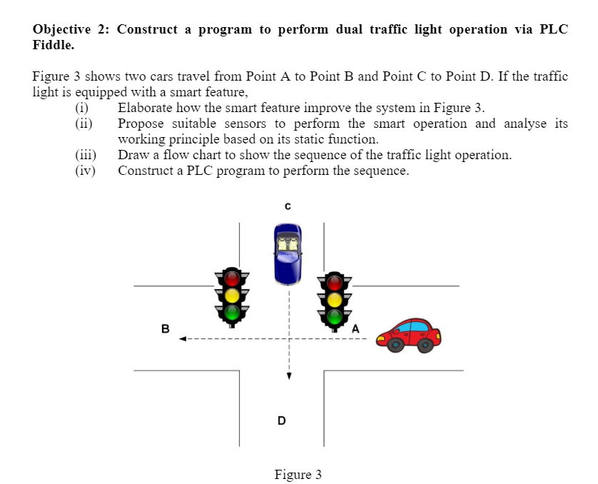 Objective 2: Construct a program to perform dual | Chegg.com