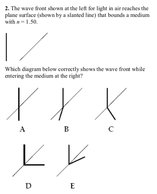Solved Is my understanding right? The first perpendicular | Chegg.com