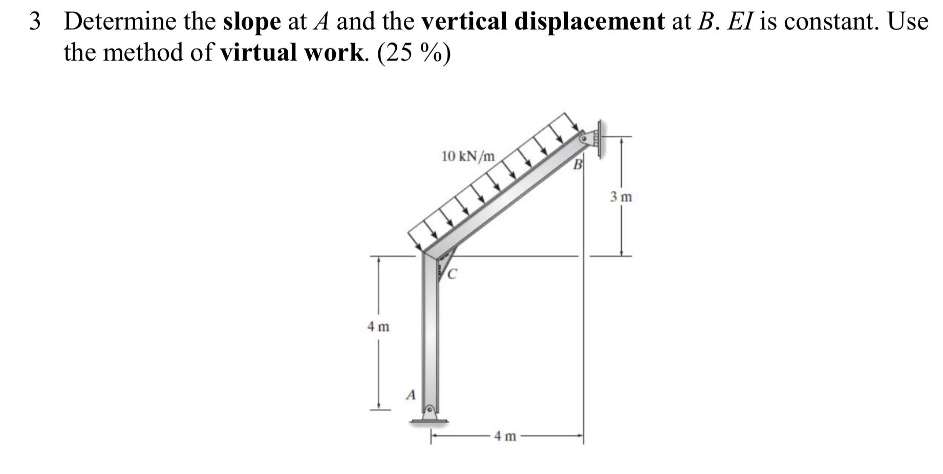 Solved 3 Determine the slope at A and the vertical | Chegg.com