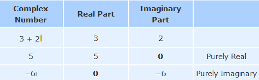 Solved (C++) Write the definition for a struct object called | Chegg.com