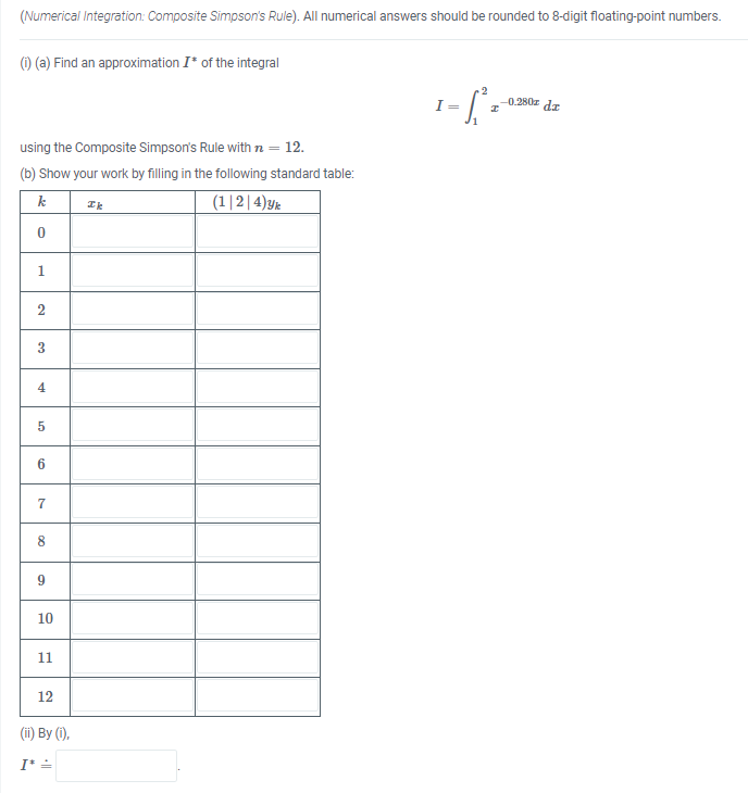 Solved (Numerical Integration: Composite Simpson's Rule). | Chegg.com