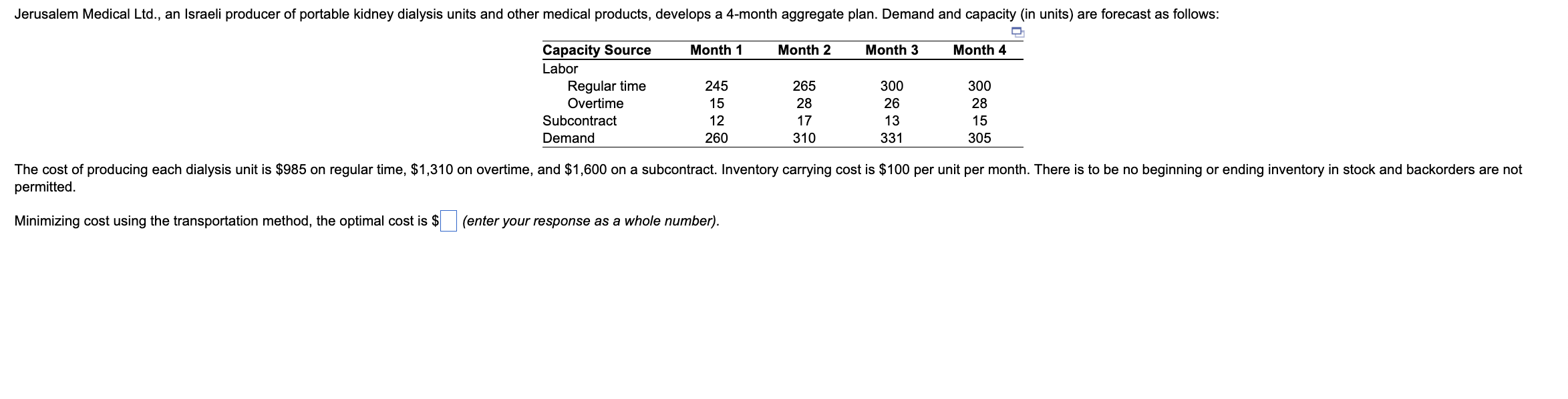 Solved permitted. Minimizing cost using the transportation | Chegg.com