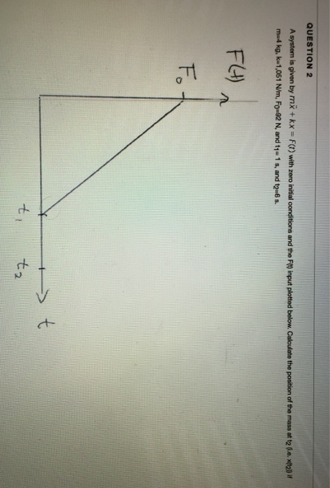 Solved A system is given by mx + kx = F(t) with zero initial | Chegg.com