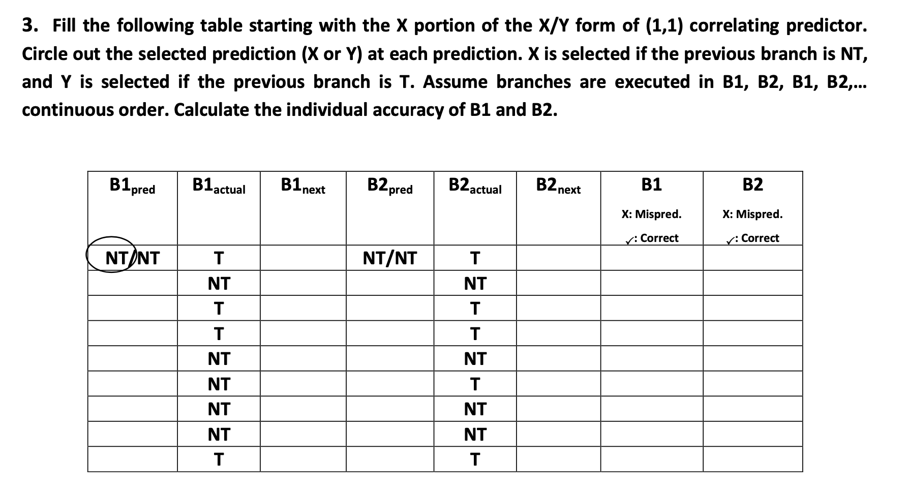Solved Fill the following table starting with the x ﻿portion | Chegg.com