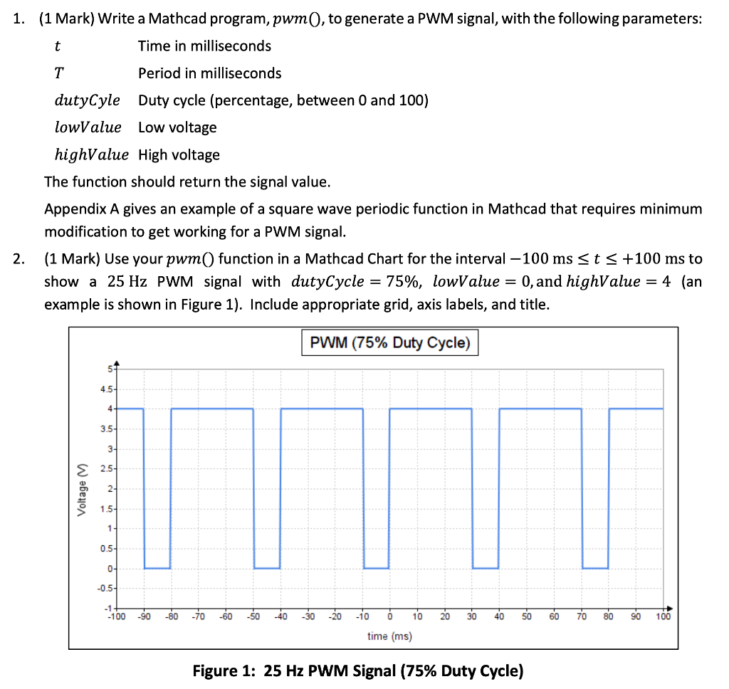 Solved 1. (1 Mark) Write a Mathcad program, pwm O, to | Chegg.com