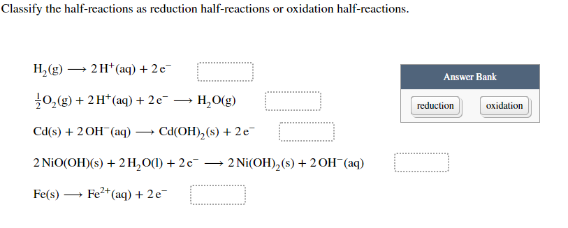 Solved Classify the half-reactions as reduction | Chegg.com