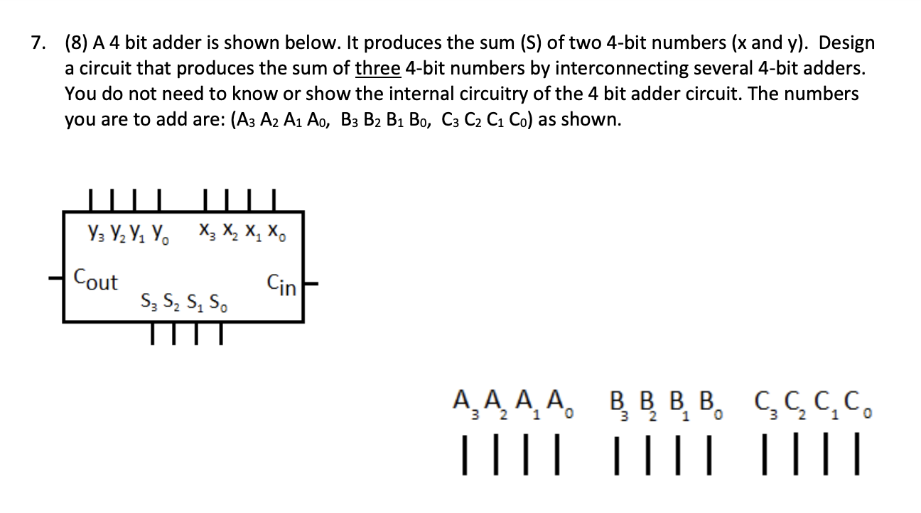 Solved 7. (8) A4 bit adder is shown below. It produces the | Chegg.com