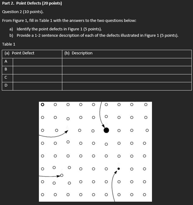 Solved Point Defects question: fill in Table 1 with the | Chegg.com
