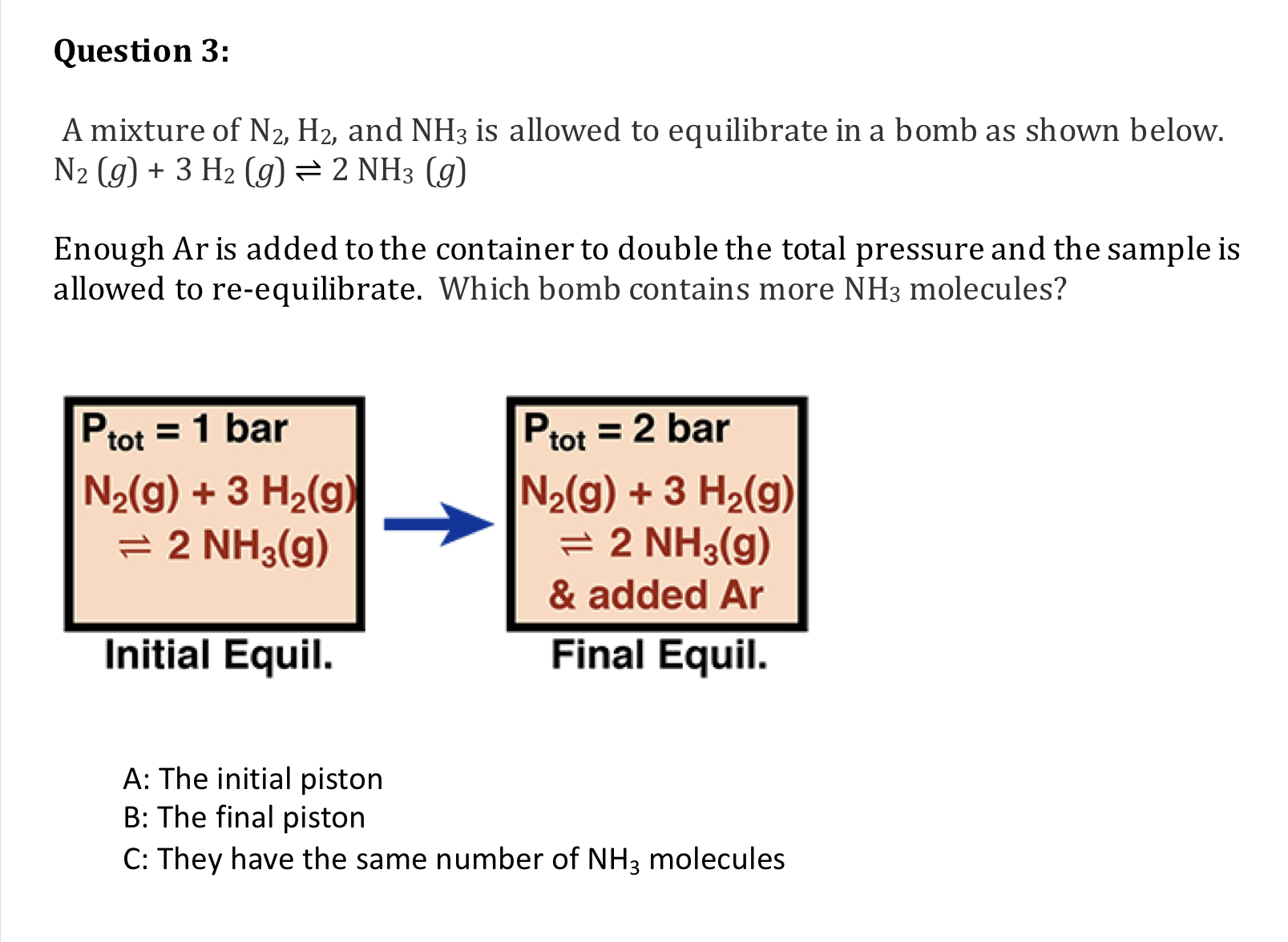 Solved A mixture of N2,H2, and NH3 is allowed to equilibrate | Chegg.com