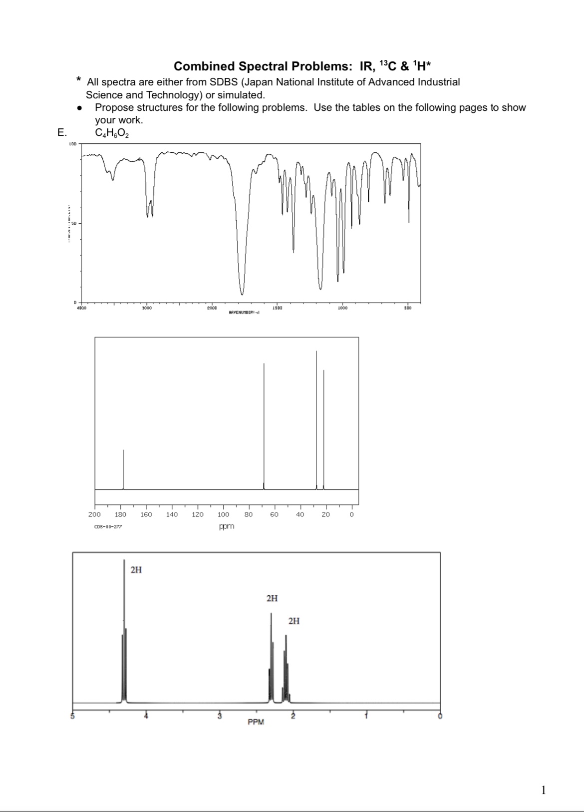 Solved Combined Spectral Problems: IR, ?13C&?1H**All spectra | Chegg.com