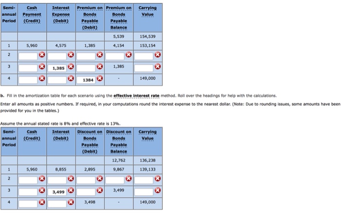 Solved Par, Premium, and Discount The discount or premium on | Chegg.com