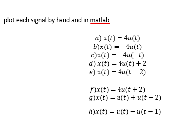 Solved plot each signal by hand and in matlab a) x(t)=4u(t) | Chegg.com