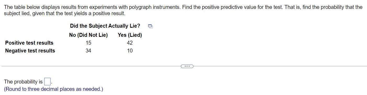 Solved The table below displays results from experiments | Chegg.com