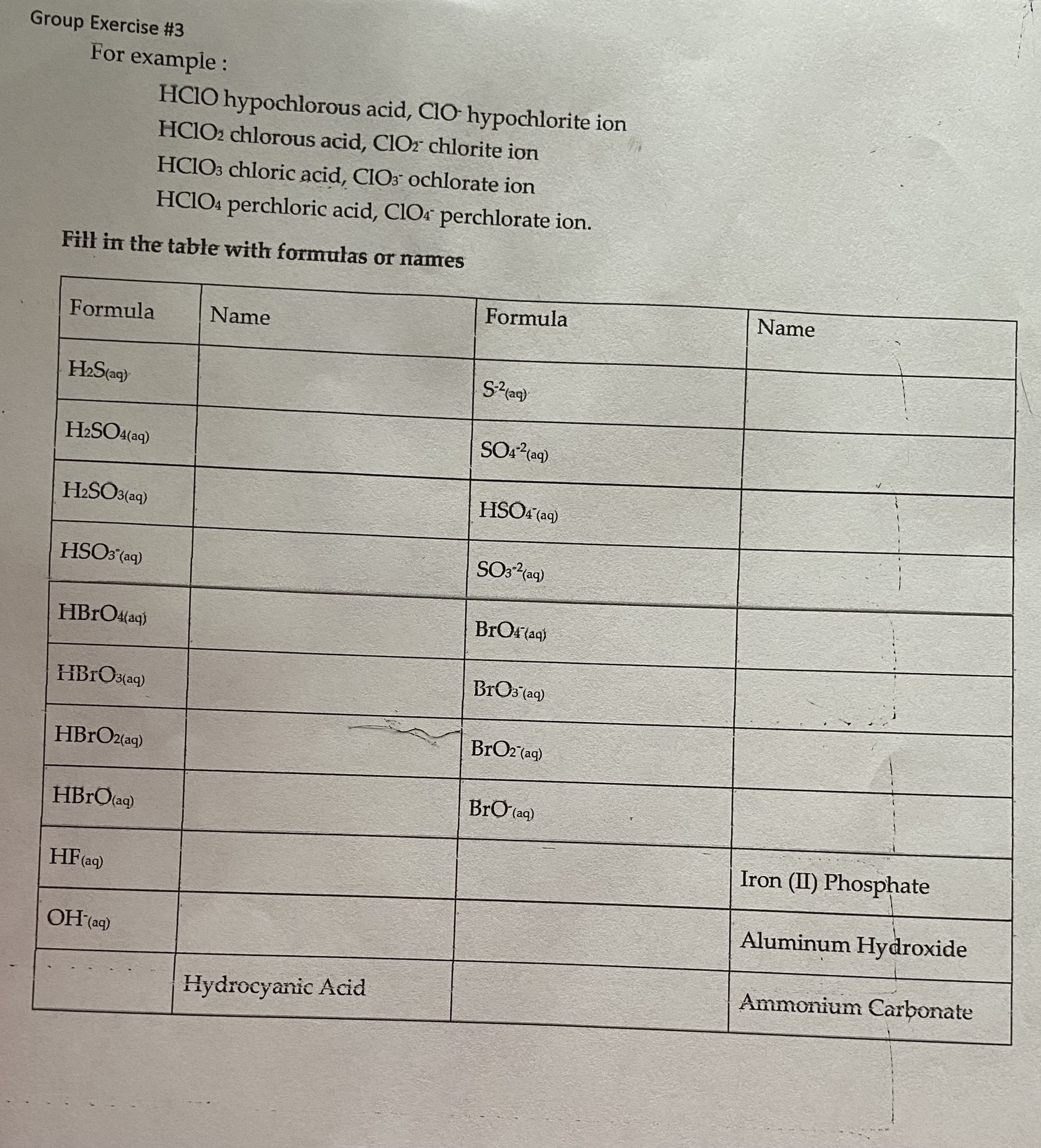 Solved Group Exercise \#3 For example : HClO hypochlorous | Chegg.com