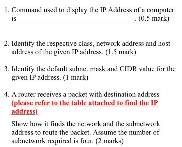 Solved 1. Command used to display the IP Address of a | Chegg.com