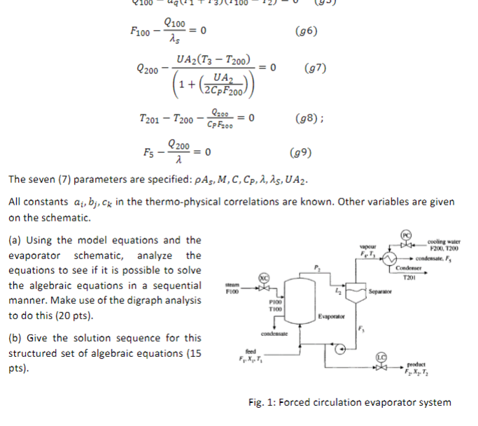 Solved 4- Consider the following set of equations derived | Chegg.com