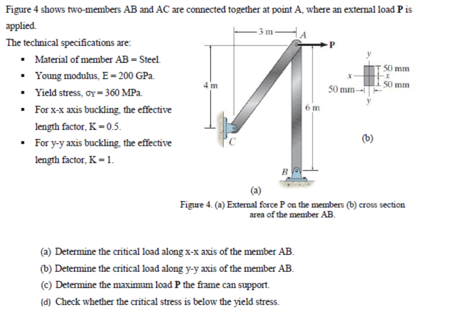 Solved Figure 4 shows two-members AB and AC are connected | Chegg.com