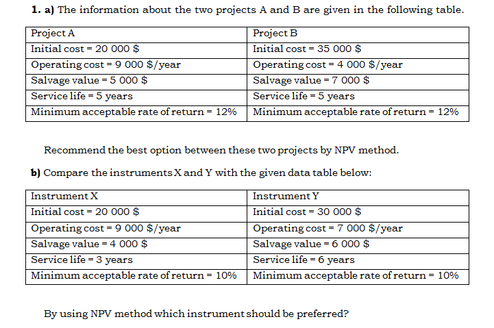 Solved 1. a) The information about the two projects A and B | Chegg.com