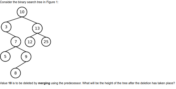 Solved Consider the binary search tree in Figure 1: 10 3 13 | Chegg.com