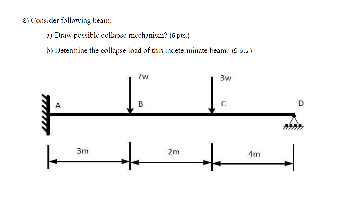 Solved 8) Consider following beam: a) Draw possible collapse | Chegg.com