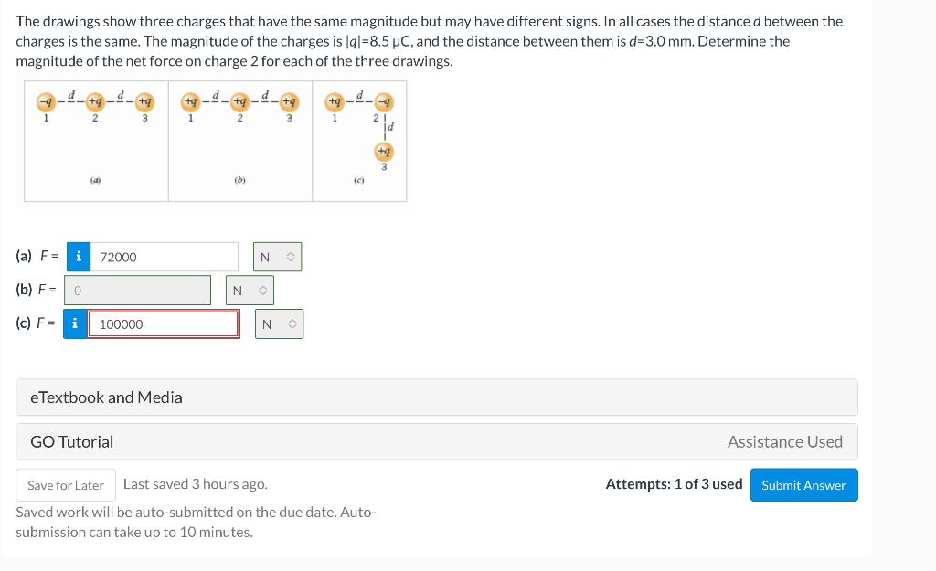 Solved The drawings show three charges that have the same | Chegg.com