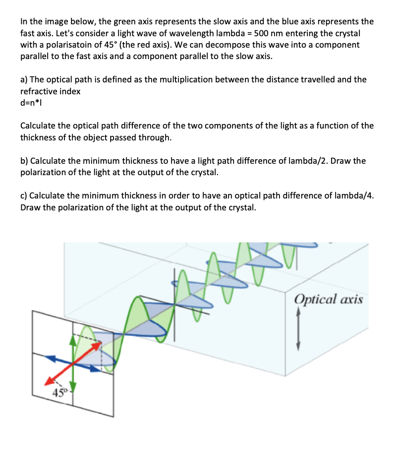 Solved In the image below, the green axis represents the | Chegg.com