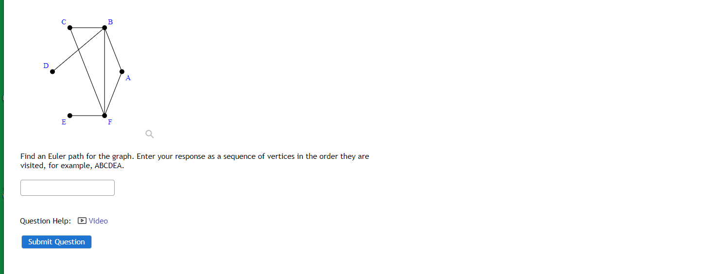 Solved 00 B с. A D E Find an Euler circuit for the graph. | Chegg.com