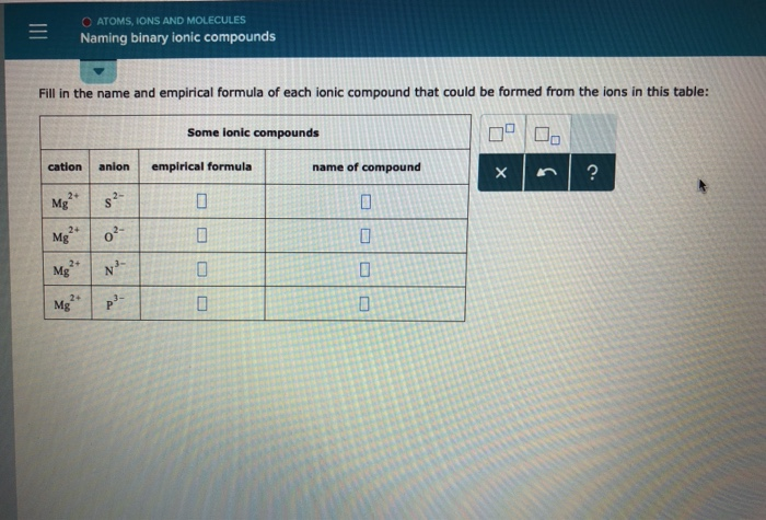 Solved C ATOMS, IONS AND MOLECULES Naming binary ionic | Chegg.com