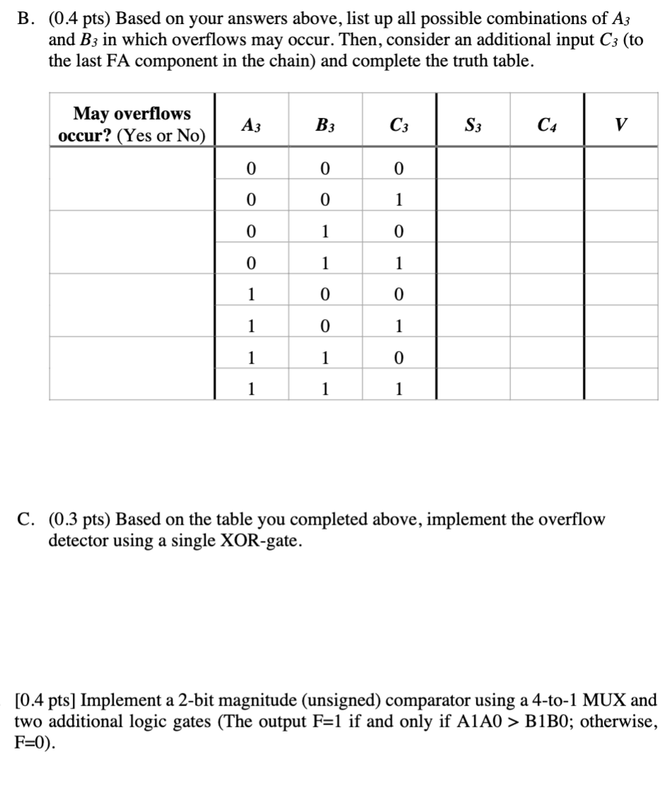 Solved 1. [0.3 pts] Complete the following table that states | Chegg.com