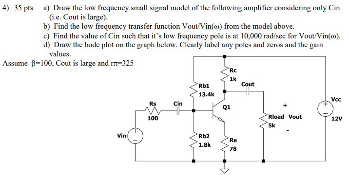 Solved 4) 35 pts a) Draw the low frequency small signal | Chegg.com