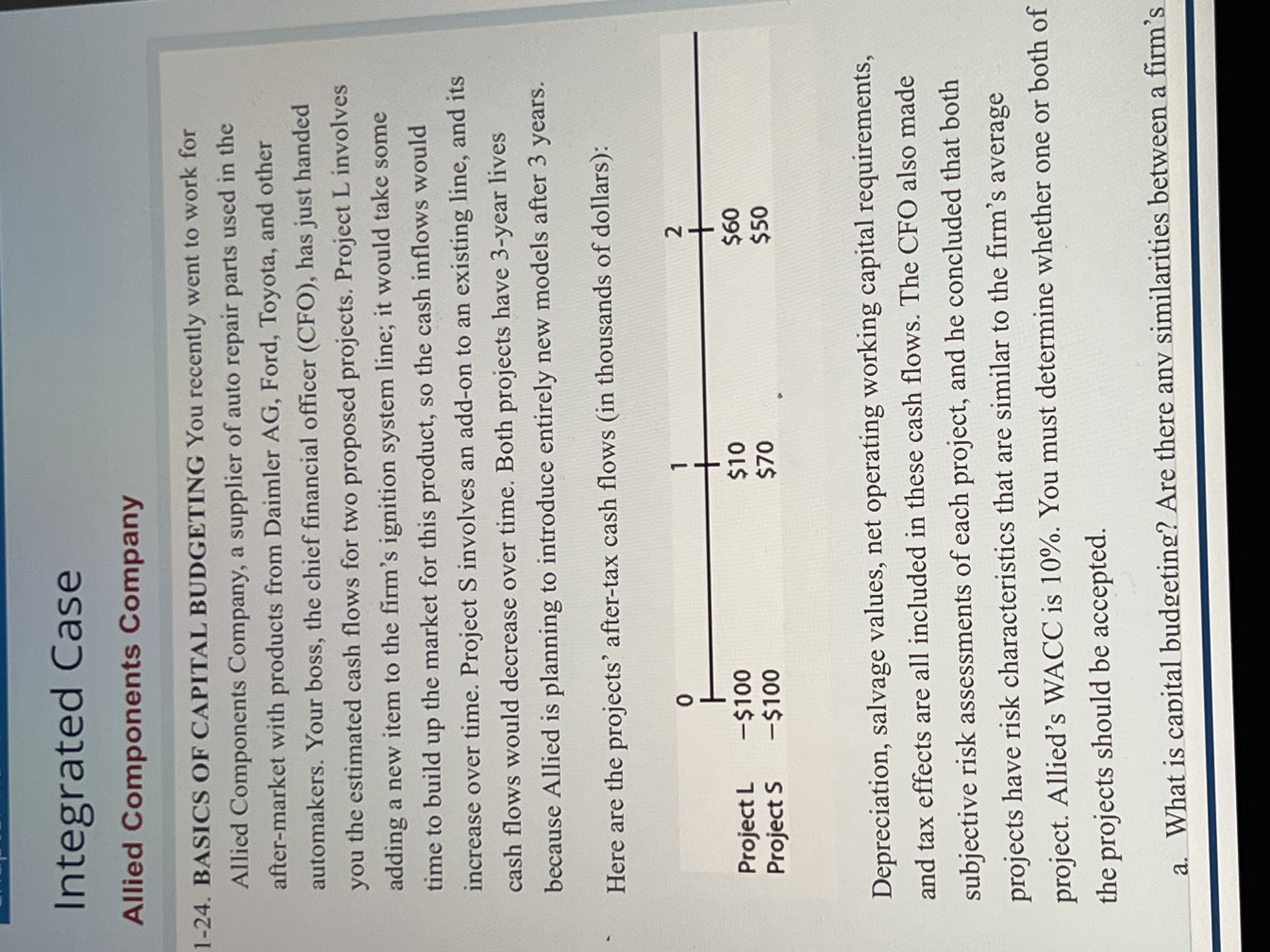 Solved Integrated Case Allied Components Company -24. BASICS | Chegg.com