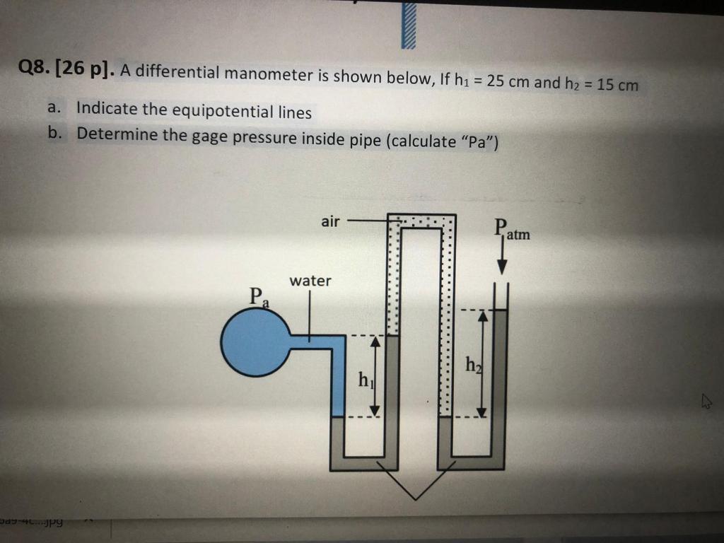 Solved Q8. [26 p]. A differential manometer is shown below, | Chegg.com