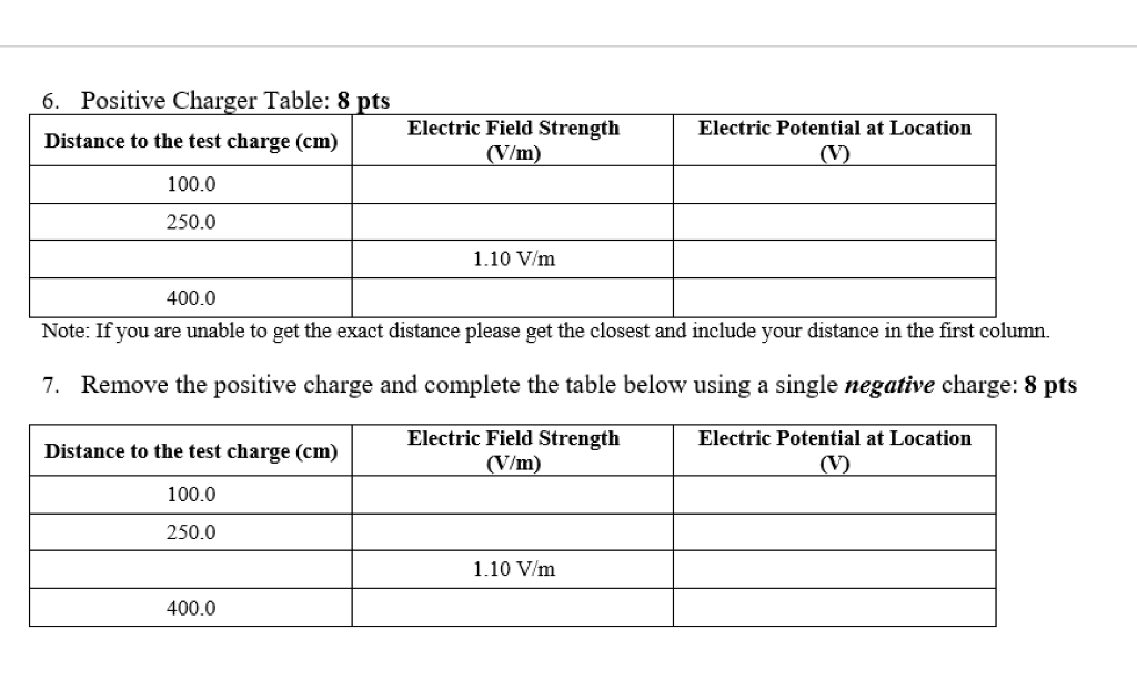 Complete the table below using a single positive | Chegg.com