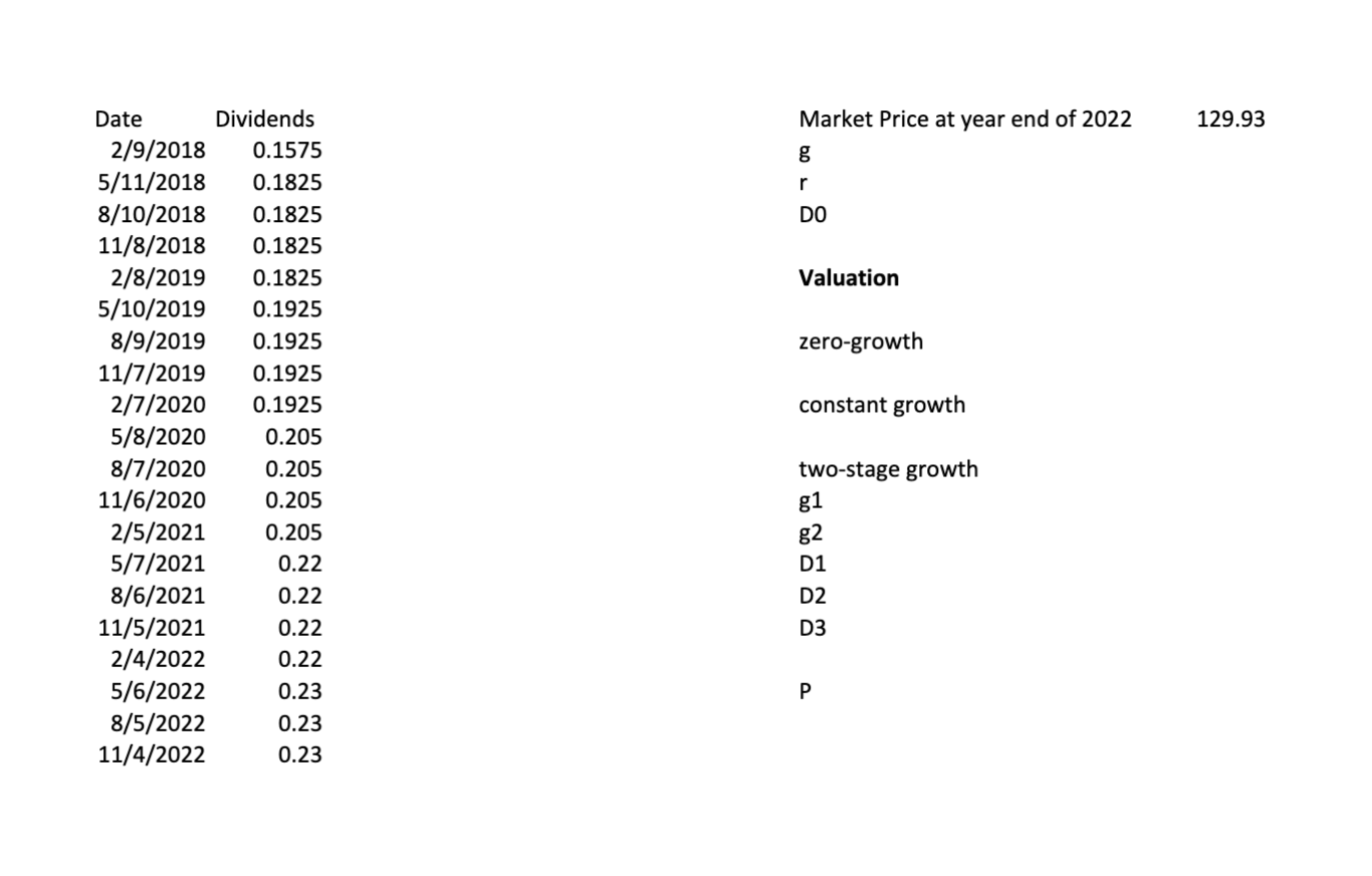 Solved First, please follow the steps to calculate expected | Chegg.com