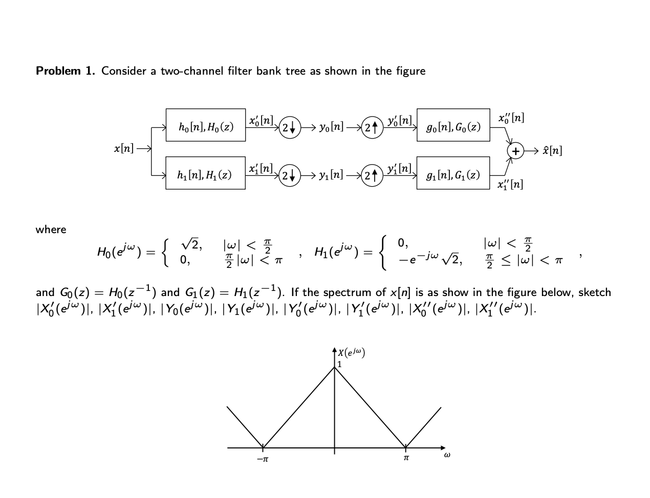 Solved Problem 1. Consider a two-channel filter bank tree as | Chegg.com