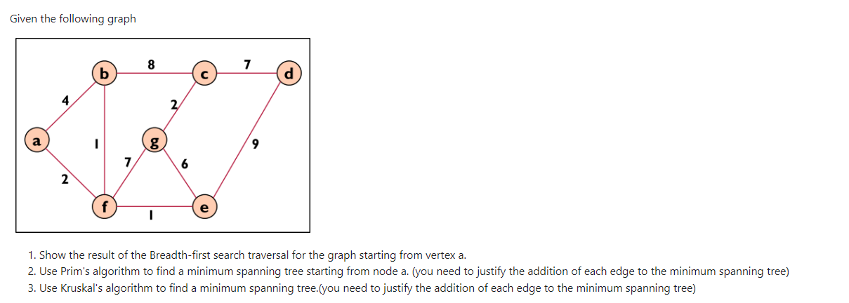 Solved Given the graph, answer the following questions:1. | Chegg.com