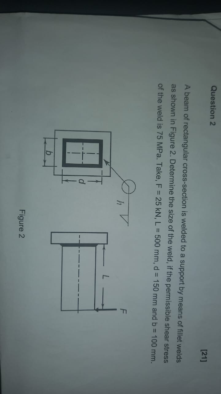 Solved A beam of rectangular cross-section is welded to a | Chegg.com