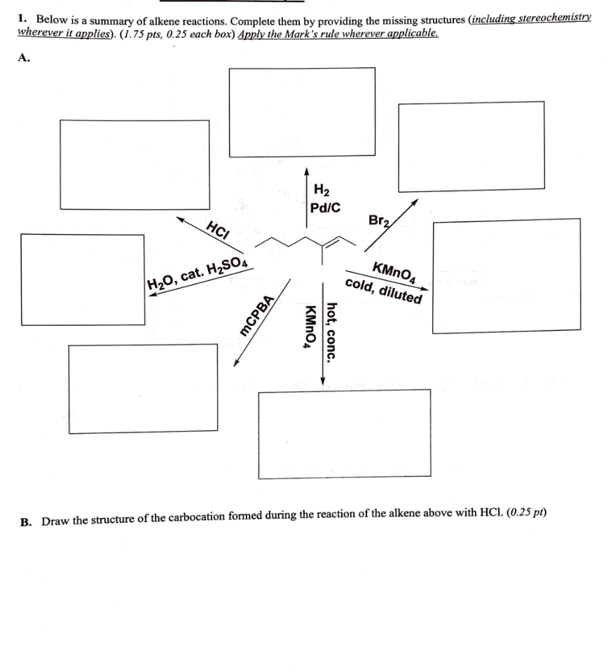 Solved 1. Below is a summary of alkene reactions. Complete | Chegg.com