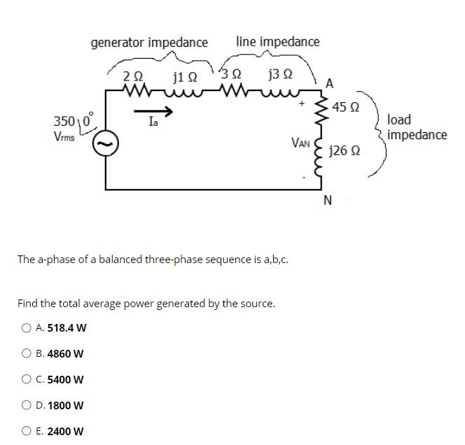 Solved generator impedance line impedance 22 j1 Ω 32 j3Ω A | Chegg.com